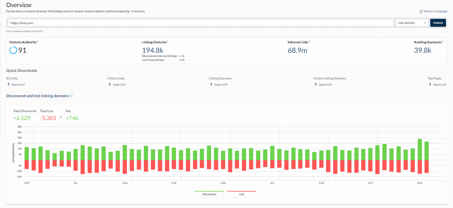 Best Link Building Tools: Free and Paid Options That Actually Work